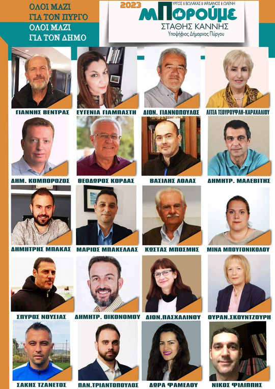 ΟΙ ΠΡΩΤΟΙ 20 ΥΠΟΨΗΦΙΟΙ ΜΕ ΤΗΝ ΠΑΡΑΤΑΞΗ «ΜΠΟΡΟΥΜΕ» ΤΟΥ ΣΤΑΘΗ ΚΑΝΝΗ ΓΙΑ ...